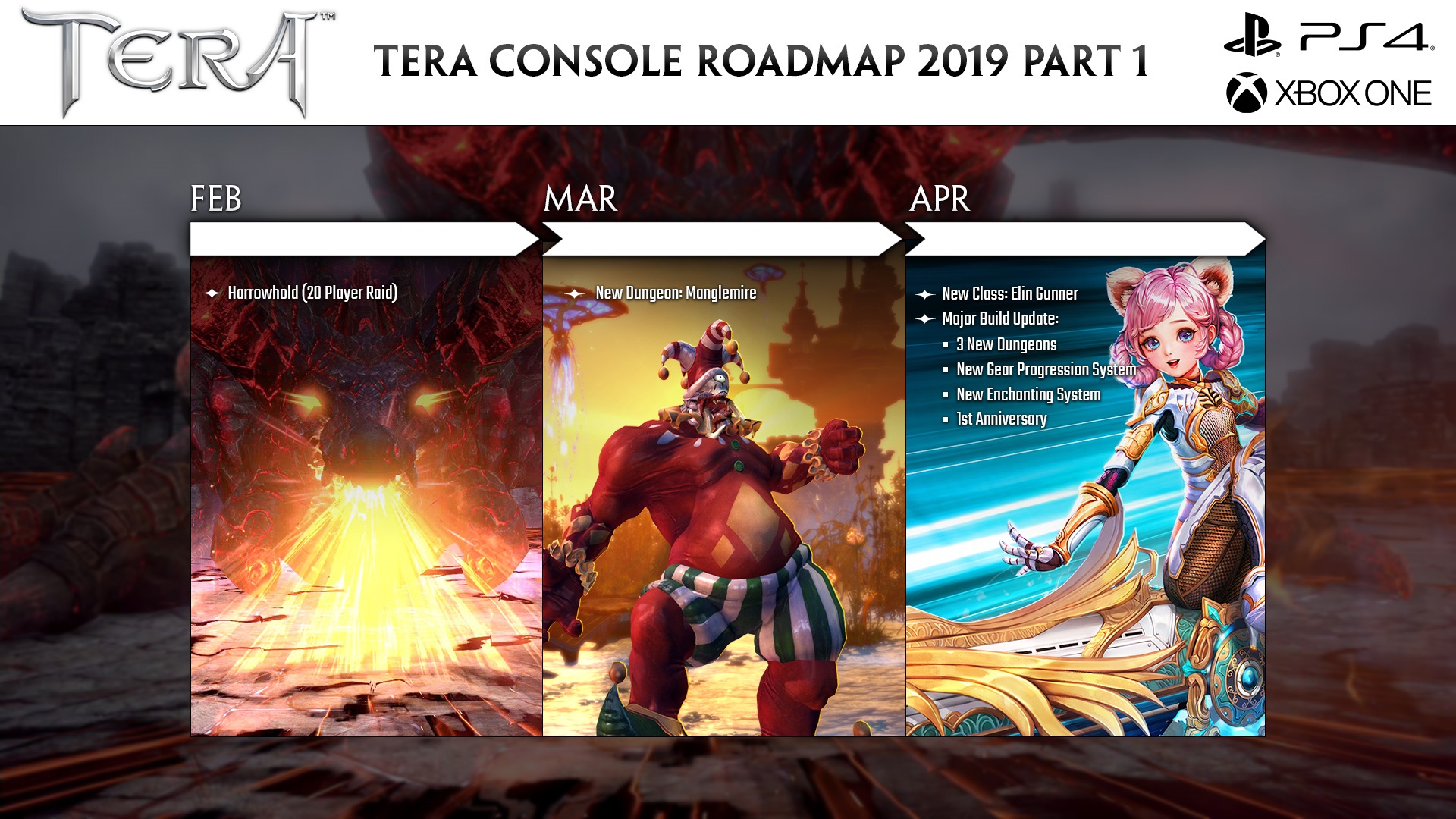 TERA Releases Console Road Map for 2019 - Gaming Cypher