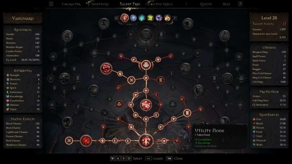 Mandragora Whispers Of The Witch Tree Review For Steam Gaming Cypher